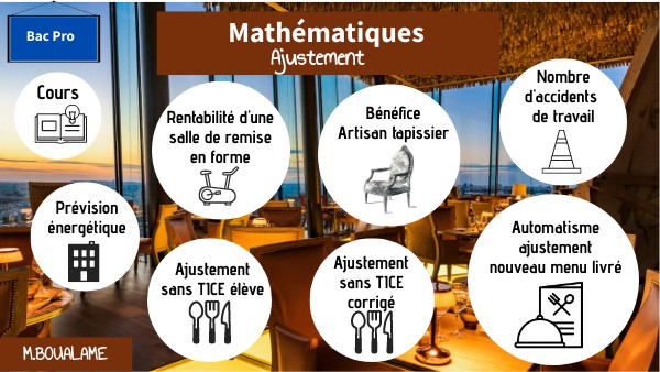 Mathématiques Ajustement Affine
