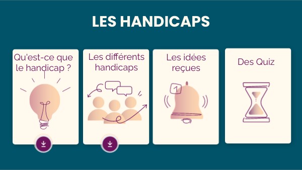 Présentation handicap 2024 | Genially