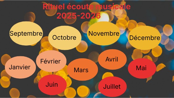 Rituel Ecoute Musicale Cycle 2