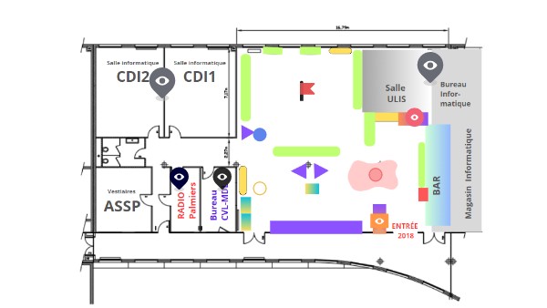 Visite guidée du CDI