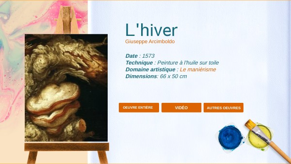 L'hiver - Arcimboldo | Genially
