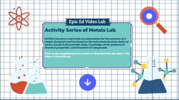 CH B 3 Video Lab: Activity Series of Metals Lab