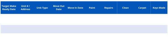 Make Ready Board | Genially