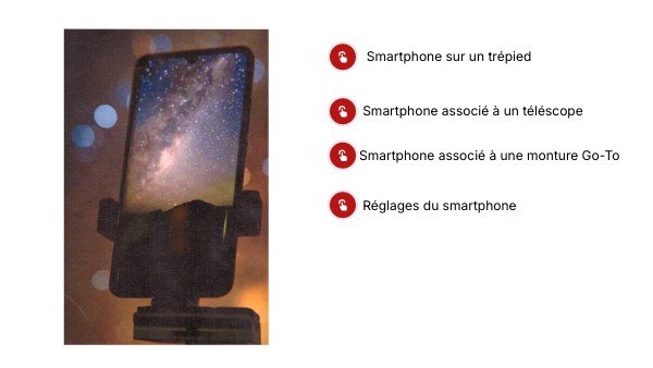 Avec un smartphone