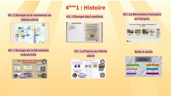 4ème1 Histoire