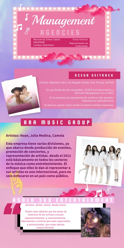 Infografía KPOP | Genially