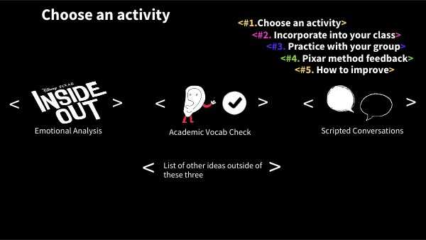 Three Discourse Activities | Genially