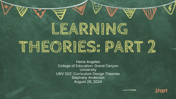 Animated Chalkboard Learning Unit