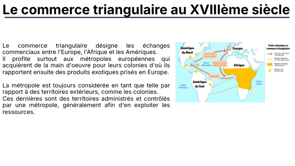 Le commerce triangulaire | Genially