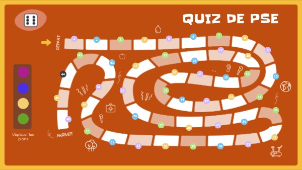 Jeu de société | Genially