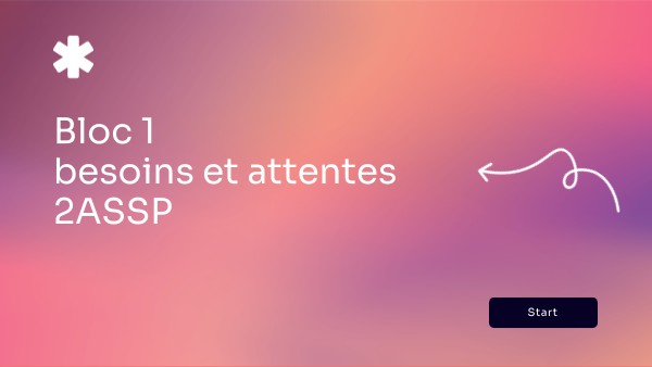 bloc1 besoins et attentes 2ASSP