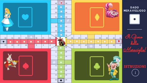 Gioco Meraviglioso (Alice nel paese delle Meraviglie) | Genially