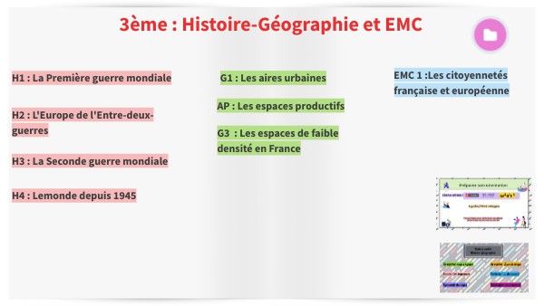3ème Hist-Géo-EMC