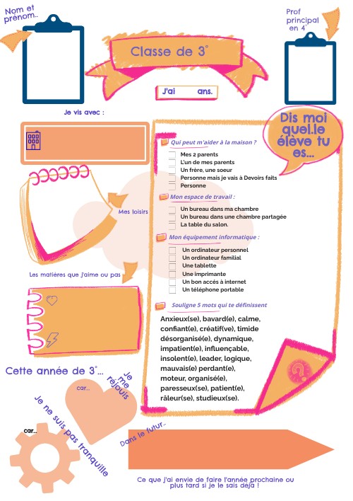 Fiche PP 3° | Genially