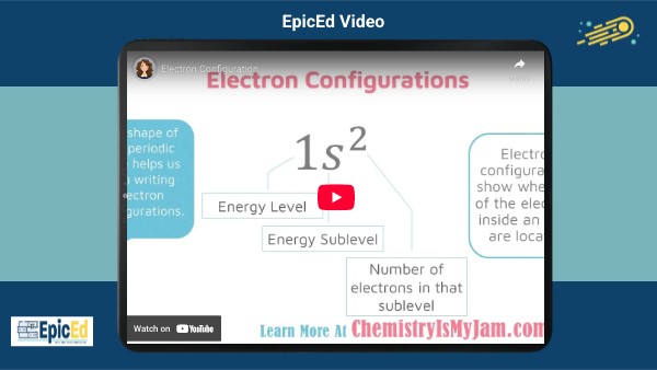 CH A 2.6 Electron configuration