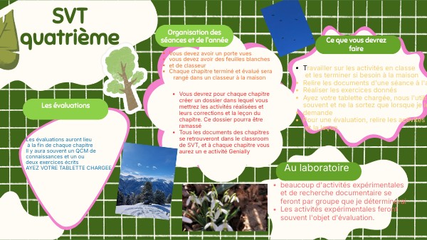 SVT année de quatrième | Genially