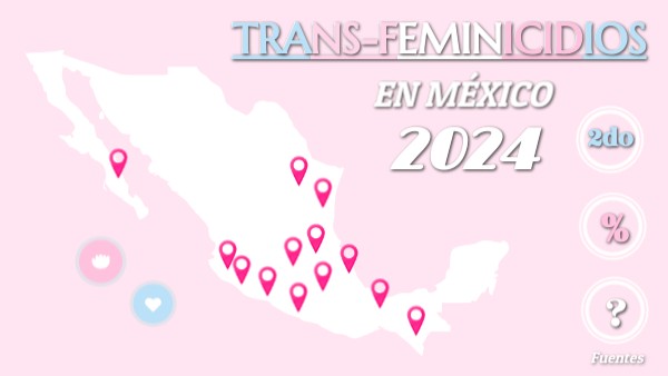Trans Feminicidios | Genially