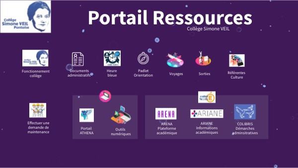 RESSOURCES SIMONE VEIL