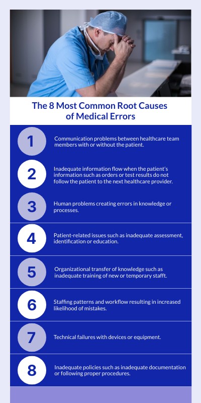 8 Common Causes Infographic