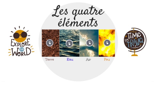 les 4 éléments