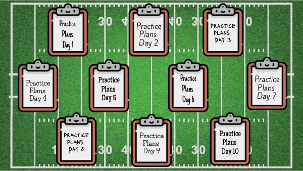 Ultimate Football Practice Plans