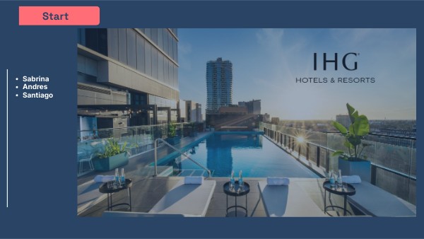 IHG HOTELS | Genially
