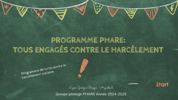 Présentation groupe PHARE Braque | Genially