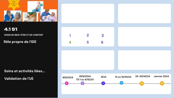 2024-2025 4.1 S1 Présentation | Genially