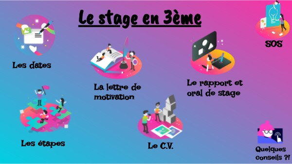 stage de troisieme