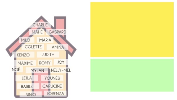 Prénoms 2024/2025 | Genially