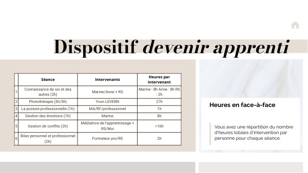 Dispositif devenir apprenti