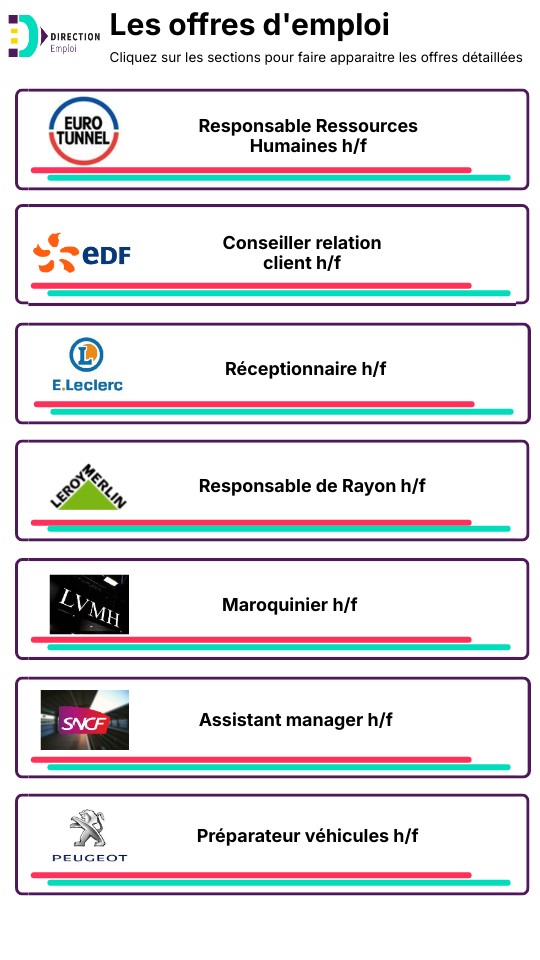 Les offres d'emploi