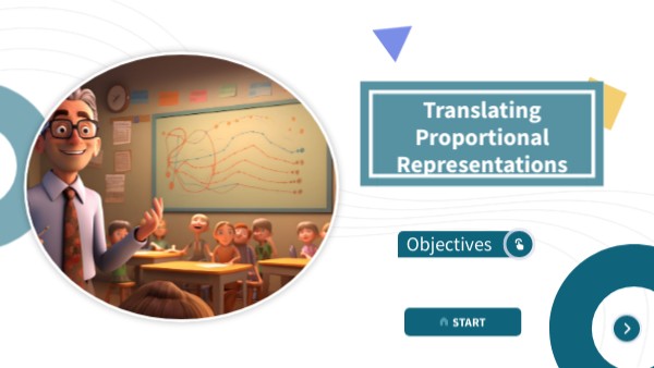 MA7-WEEK15-TRANSLATING PROPORTIONAL REPRESENTATIONS