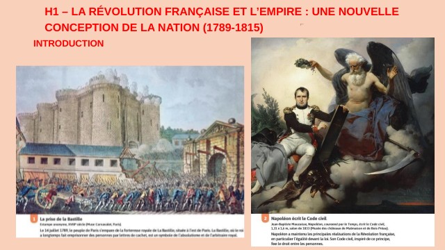 DIAPORAMA - REVOLUTION ET EMPIRE.pptx | Genially