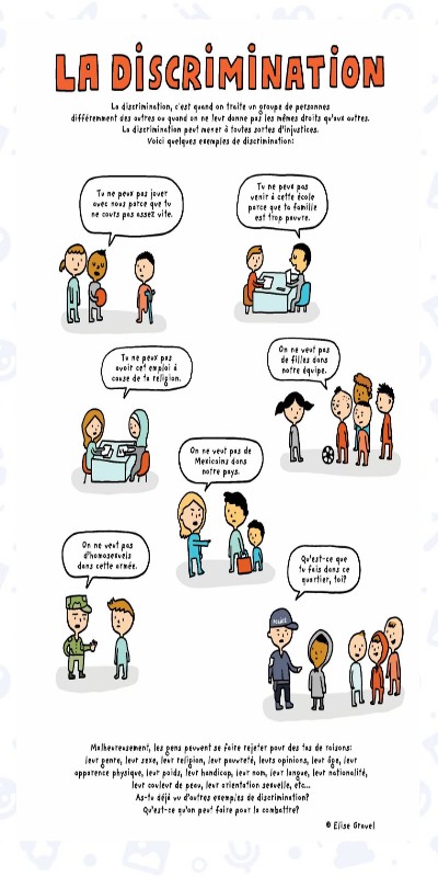 AfficheS discrimination | Genially