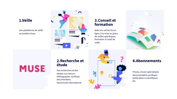 Muse - offre de services documentaires (DGESIP/MiP)