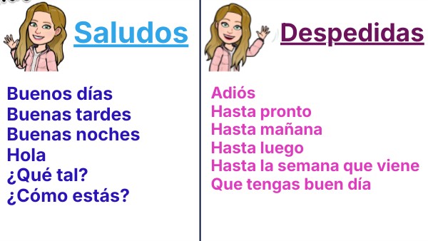 Saludos y despedidas + preguntas básicas