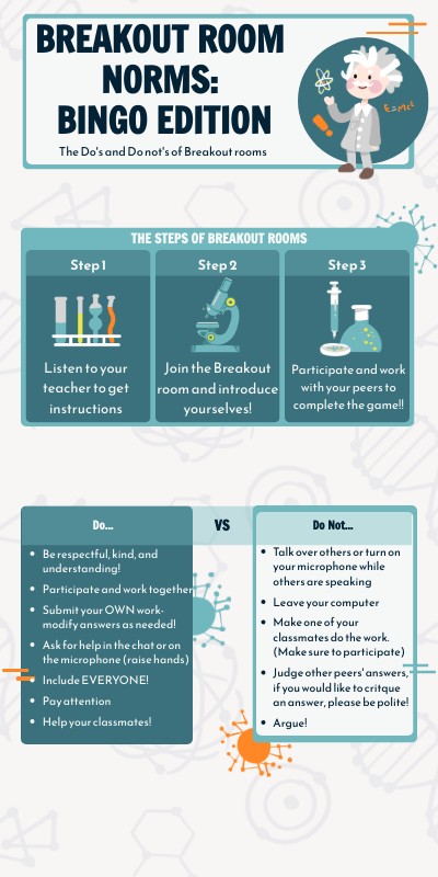 Breakout room BINGO norms