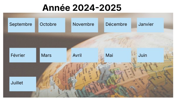 2024-2025 Rituels | Genially