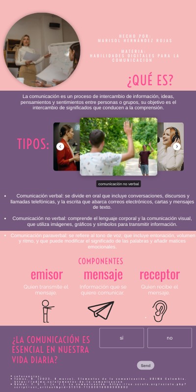 Comunicación | Genially