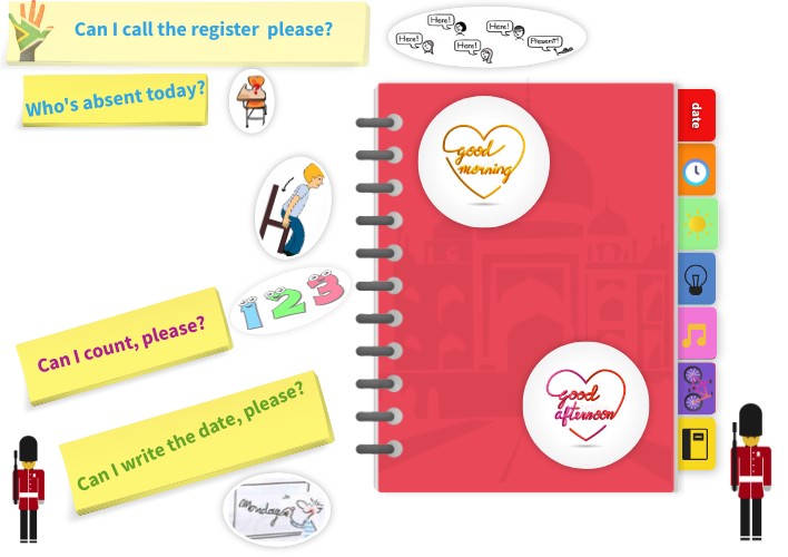 RITUALS IN CLASS WITH MY YEAR 7 | Genially