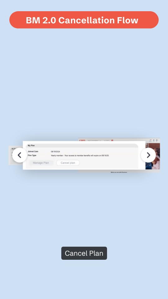 Cancellation Flow | Genially