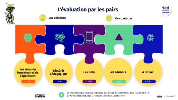 L'évaluation par les pairs