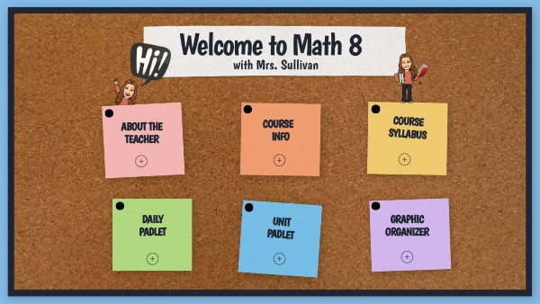 CORKBOARD | Genially