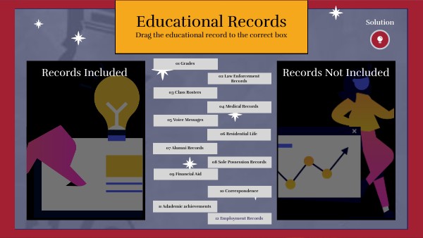Educational Records