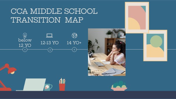 Copy - MS Transition Tree