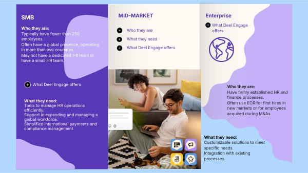 Deel Engage | Genially