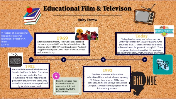 Educational Film and Television