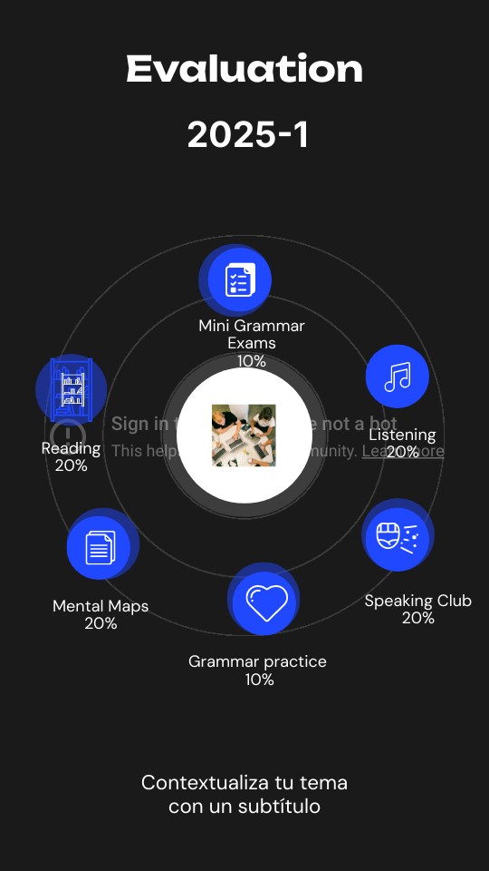 Evaluation VI 2025-1 | Genially