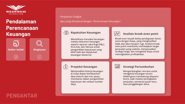 (DONE)Class 32: Introduction V3 | Genially